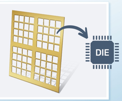 PLP & WLP 공정 차이 비교 (패키징 / 웨이퍼 / 패널 / PCB / 몰딩 / 재배선 / 솔더볼 / 칩 / 다이 / 모듈 ...
