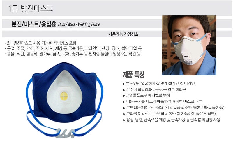 KF94 마스크 식약처 인증 확인 방법 : 네이버 블로그