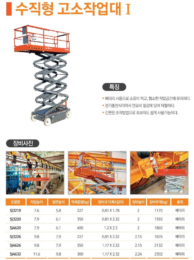 고고리프트 부산시고소작업대 렌탈 신세계 센텀시티점내 인테리어공사마산고소작업대함안고소작업대진영고소작업대진례고소작업대