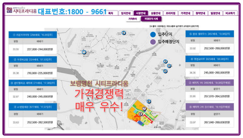 보령 명천 시티프라디움 저렴한 분양가에 내집마련기회 시티프라디움 대표번호1800 9661 네이버 블로그