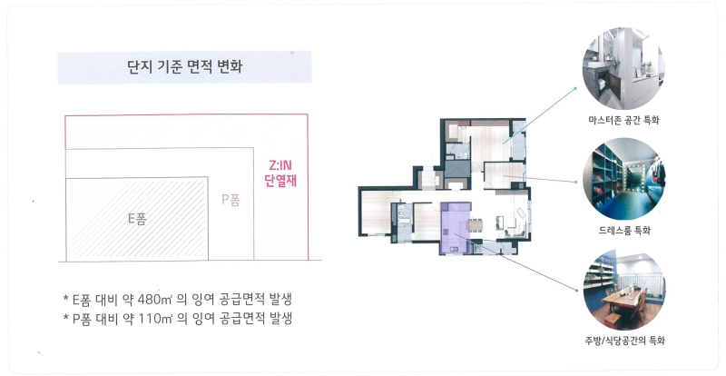 준불연 고성능 단열재 Pf Board Eco Pf보드 네이버 블로그
