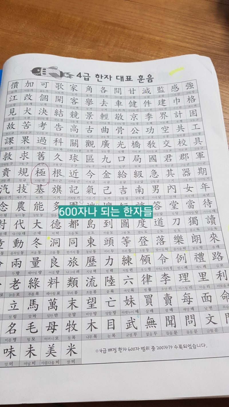 구몬 한자시험 대한 검정회 네이버 블로그