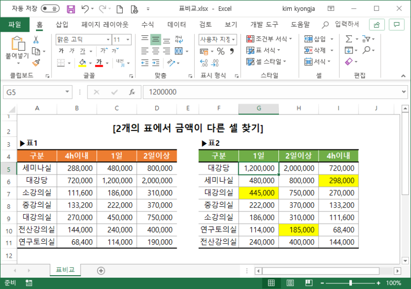 두 표를 비교하여 값이 다른 셀만 채우기 색 설정하기 엑셀강사김경자 네이버 블로그