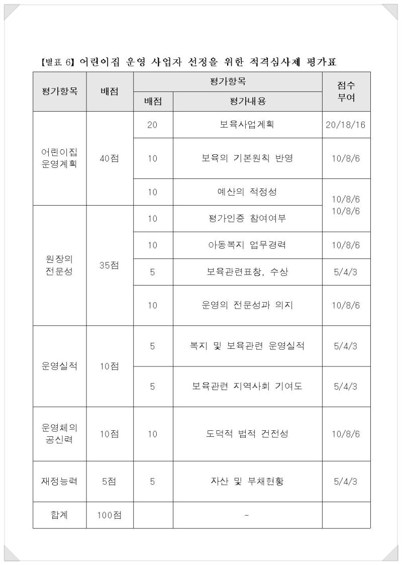 관리동 어린이집 입찰 서류 컨설팅 및 대행 네이버 블로그