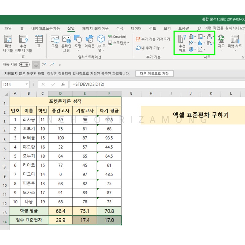 엑셀 표준편차 구하기 함수와 그래프 네이버 블로그