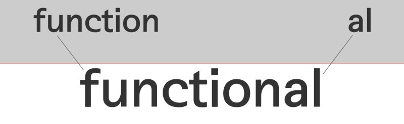 function, functional, functionally - 단어 외우기 : 네이버 블로그
