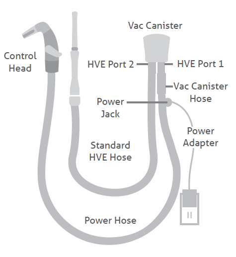 Isolite(Faster,Safter,Comfortable) : 네이버 블로그