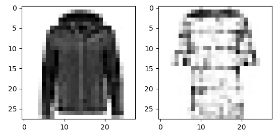 [TensorFlow] Fashion-MNIST : 네이버 블로그