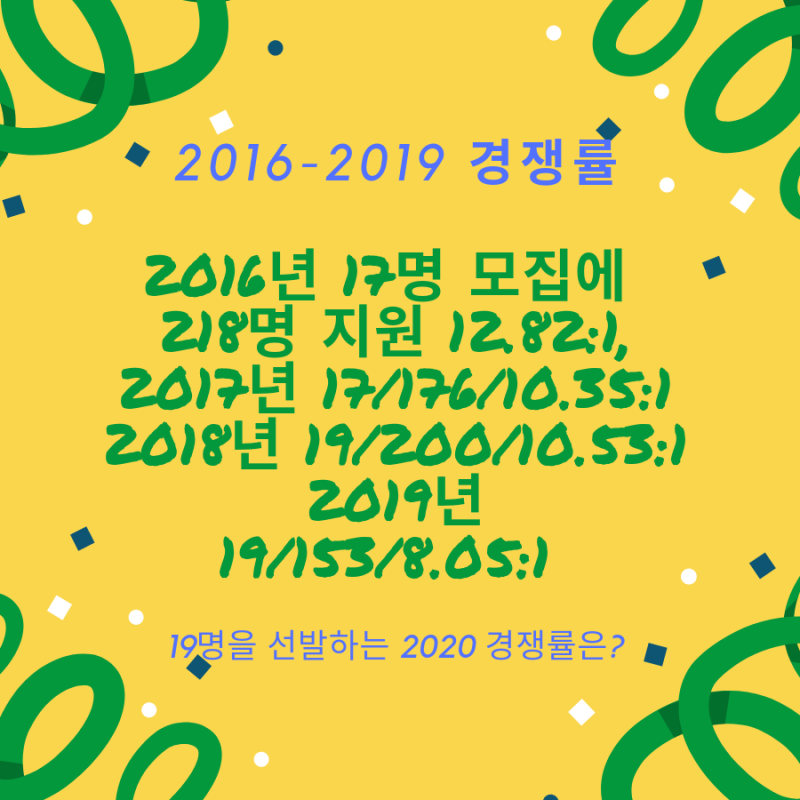 2016~2019 서울대 수시 일반전형 응용생물화학부 경쟁률추가합격충원율합격자 예상 내신 등급 네이버 블로그