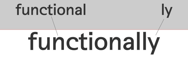 function, functional, functionally - 단어 외우기 : 네이버 블로그