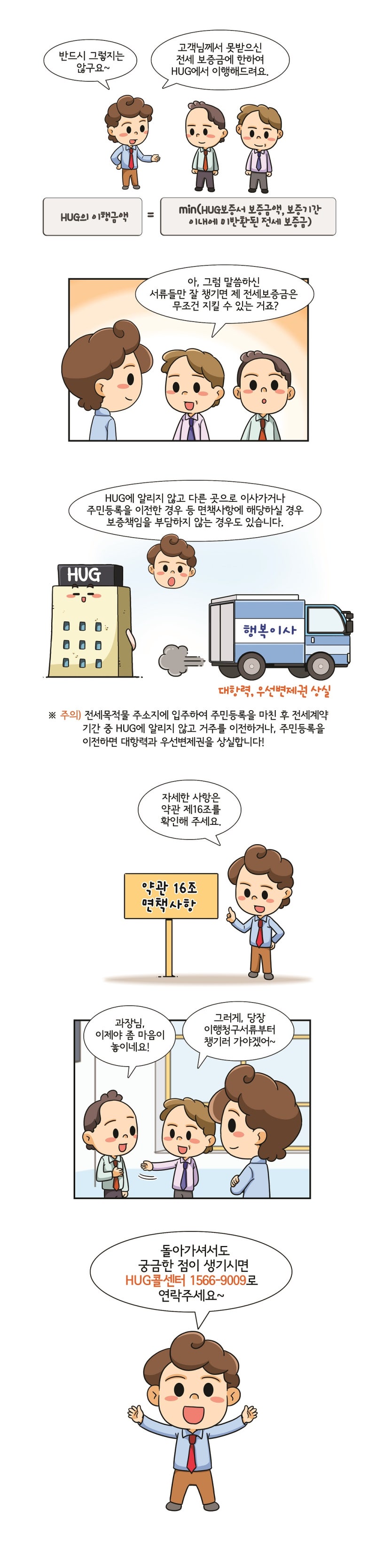 전세보증금반환보증 이행청구 절차와 제출서류 알아보기주택도시보증공사 Hug 네이버 블로그