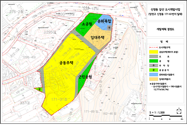 갈산도시개발사업 네이버 블로그