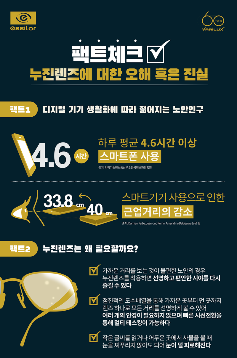 누진다초점렌즈 바리락스 누진렌즈 바로알기 캠페인 간담회 네이버 블로그