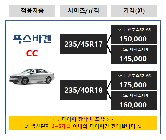 폭스바겐 Cc 타이어 가격 한국타이어 벤투스 S2as 잠실타이어싼곳 네이버 블로그