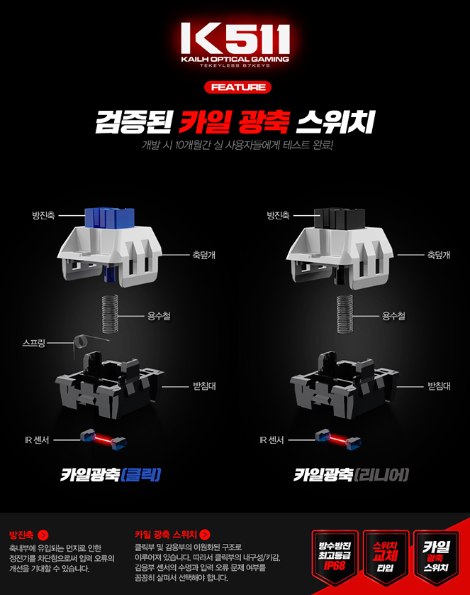 [ABKO] HACKER K511게이밍 키보드 후기 : 네이버 블로그