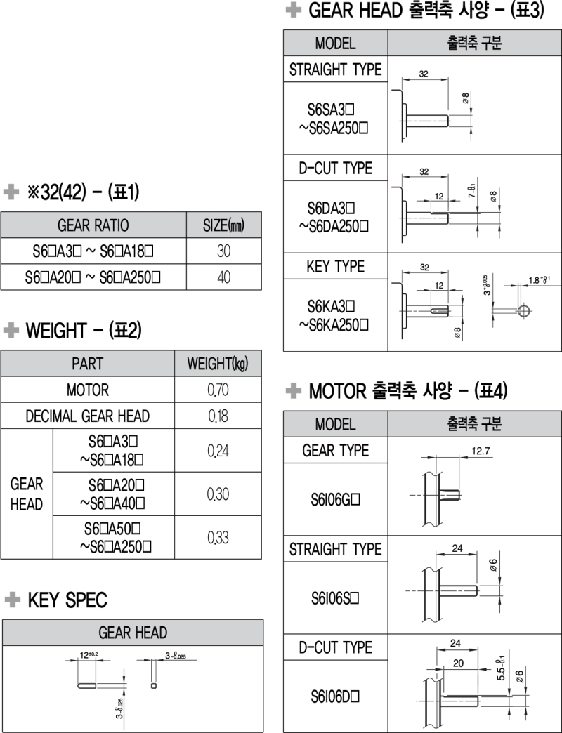 SPG 6W 감속기 결합형 인덕션 모터 S6I06GB S6I06GA S6I06GC S6I06GD S6I06GE S6I06GX ...