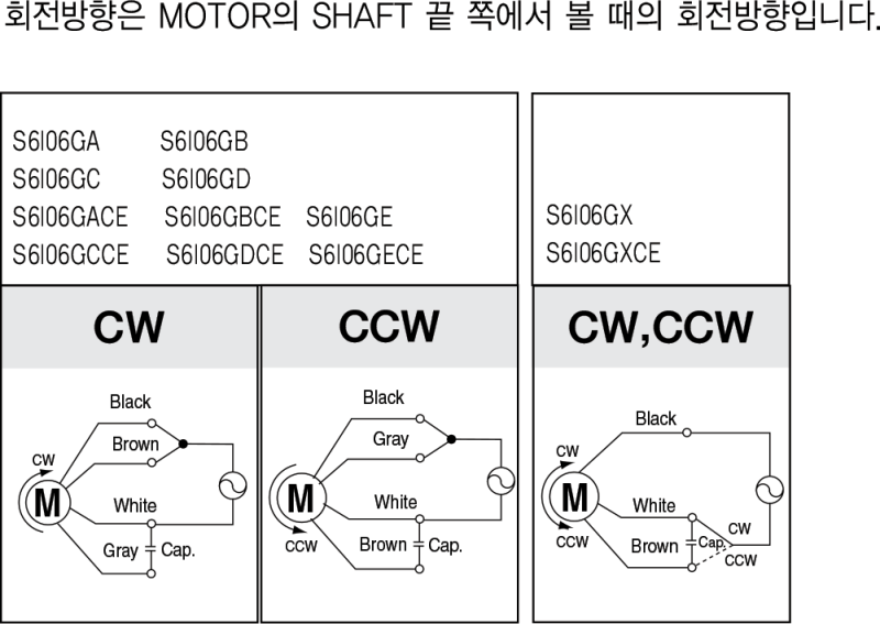 SPG 6W 감속기 결합형 인덕션 모터 S6I06GB S6I06GA S6I06GC S6I06GD S6I06GE S6I06GX ...
