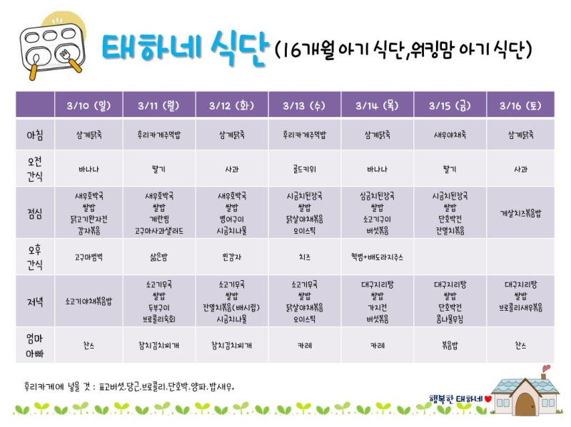 유아식식단표 워킹맘유아식식단16개월아기식단유아식식단공유유아식판식아기메뉴돌아기식단아기메뉴추천아기국추천돌아기메뉴