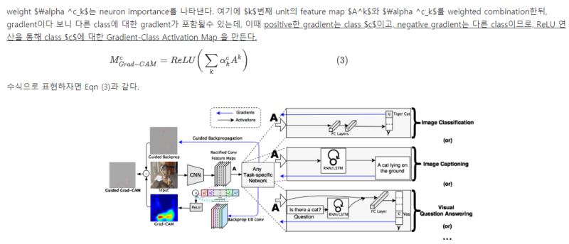 Grad CAM (Class Activation Mapping) : 네이버 블로그