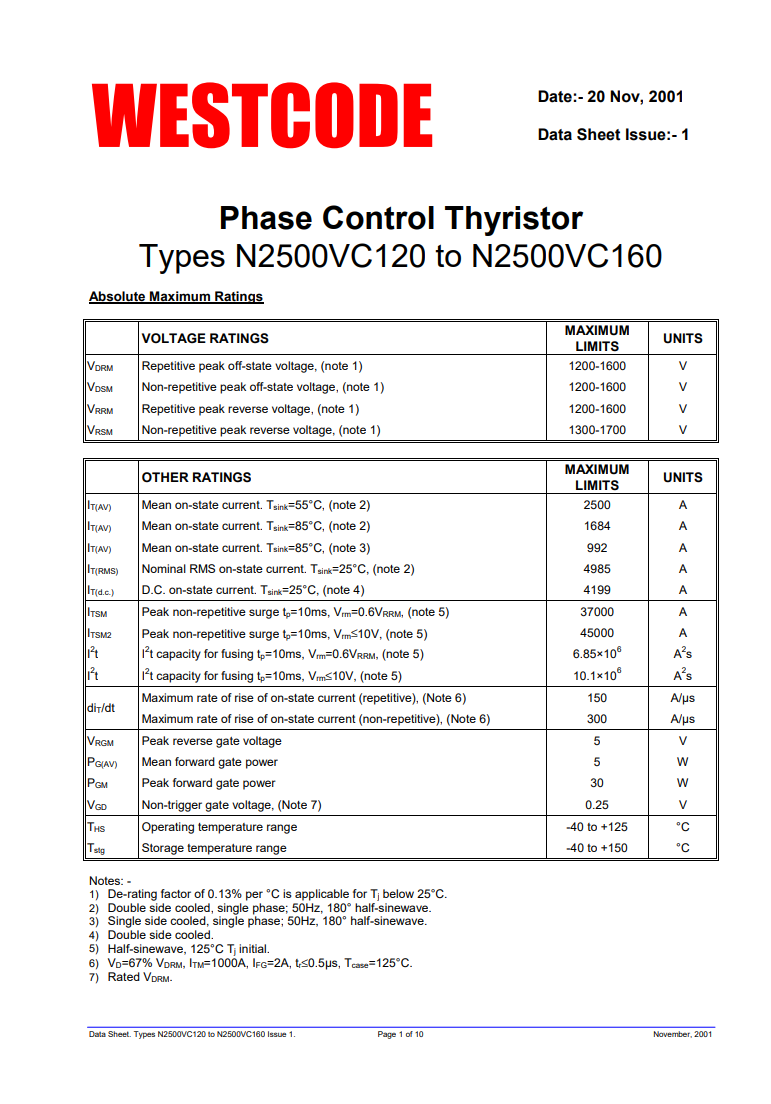 N2500VC160 판매중 IXYS UK WESTCODE 디스크 SCR 사이리스터 : 네이버 블로그