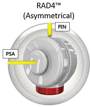 Layout System Part 2: PSA to PAP Distance _ Drilling Angle (비대칭 코어와 대칭 ...