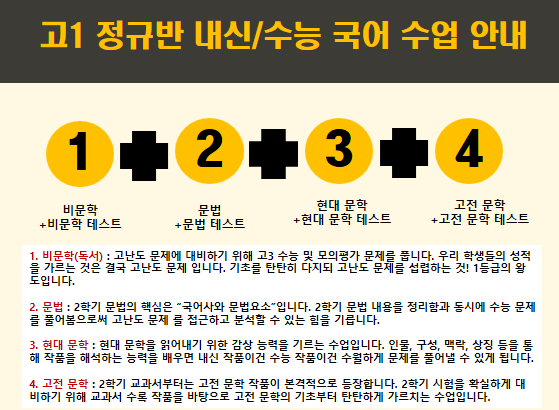 화정동국어학원 고등국어 내신대비는 화정국어 대표김준영 쌤과 함께 1등급 렛츠 고1 네이버 블로그