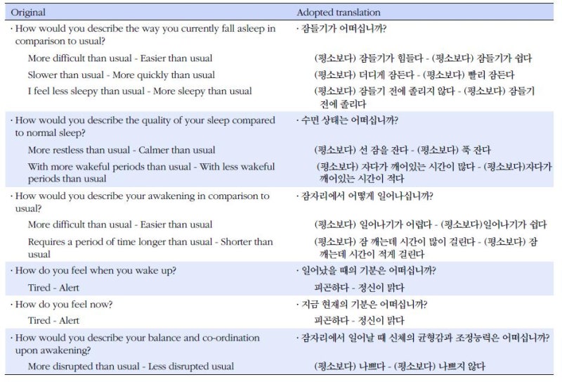수면 측정도구, 수면설문지 : 네이버 블로그