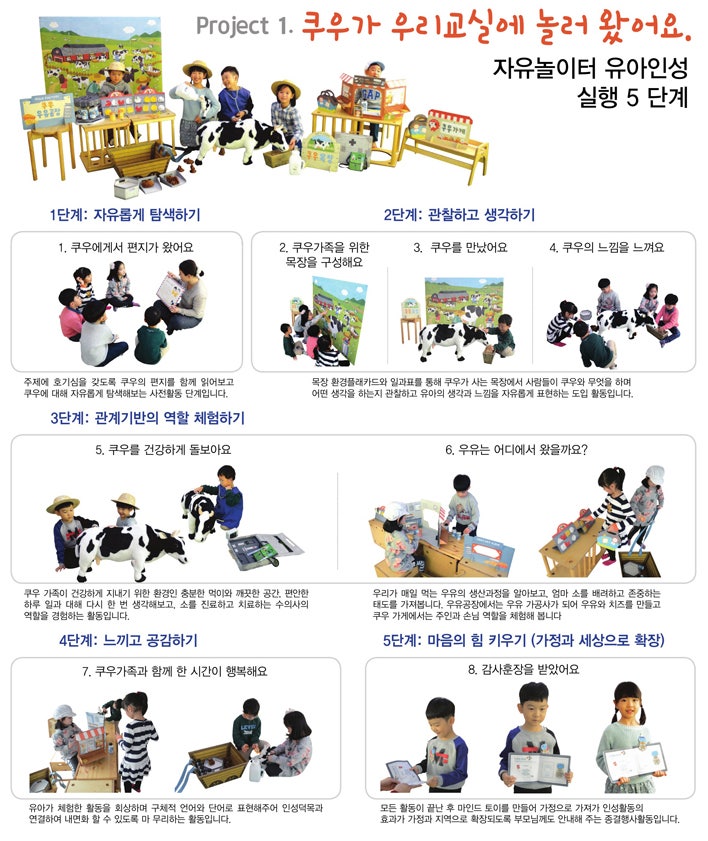 누리과정 생활 주제에 맞춘 유아인성 프로젝트 Stick Together 네이버 블로그