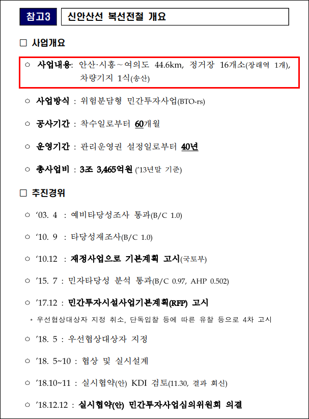 월곶판교선월판선 노선 2021년 착공 2025년 개통 예정장곡역 시흥시청 안양역 등 신설 네이버 블로그