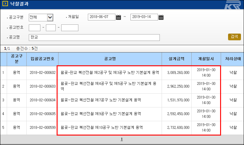 월곶판교선월판선 노선 2021년 착공 2025년 개통 예정장곡역 시흥시청 안양역 등 신설 네이버 블로그