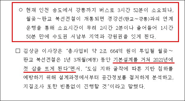 월곶판교선월판선 노선 2021년 착공 2025년 개통 예정장곡역 시흥시청 안양역 등 신설 네이버 블로그