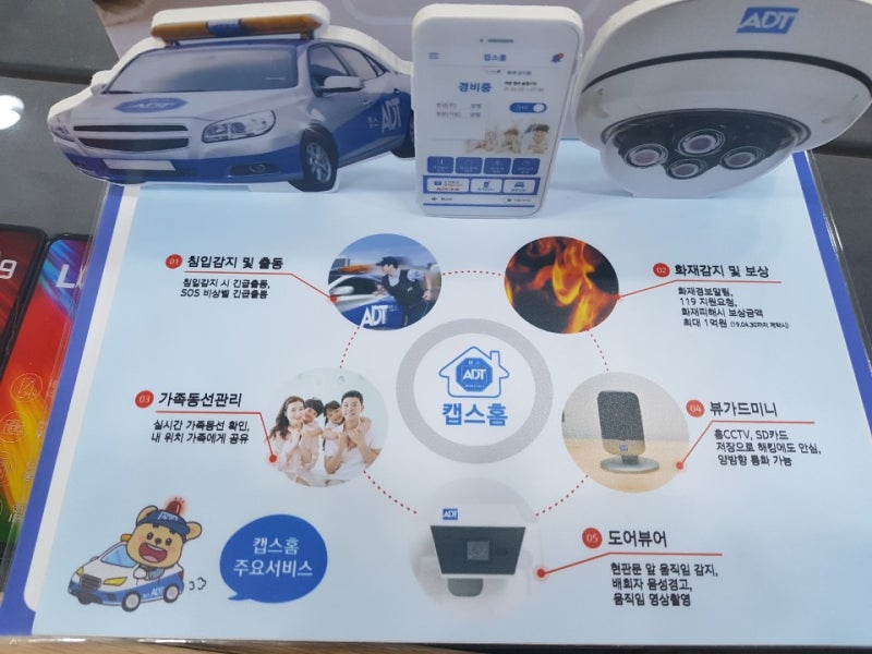CCTV설치 ADT캡스 보안업체 추천! SKT결합 할인이벤트 : 네이버 블로그