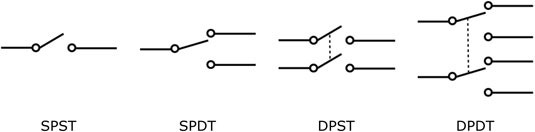 스위치의 접점 (SPST, SPDT, DPST, DPDT) : 네이버 블로그