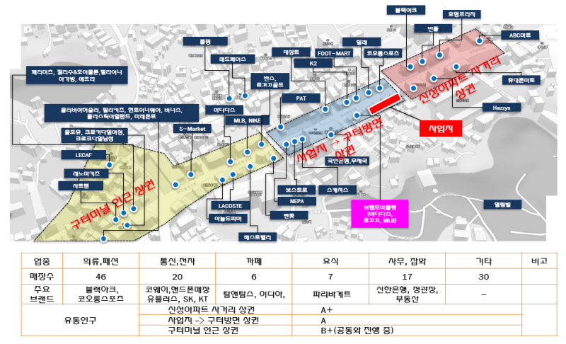 당진 중앙로 로데오상권은 네이버 블로그
