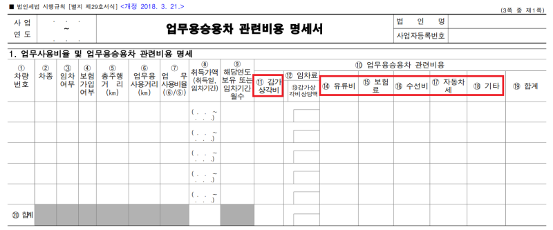 업무용승용차 관련비용 명세서 작성법과 감가상각 네이버 블로그