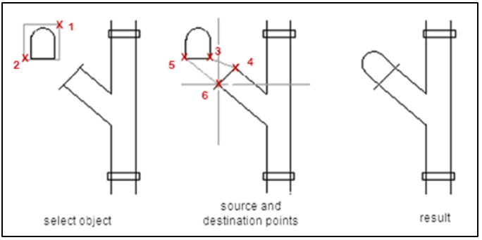 초보자를 위한 주요 캐드(CAD) 명령어 정리! : 네이버 블로그
