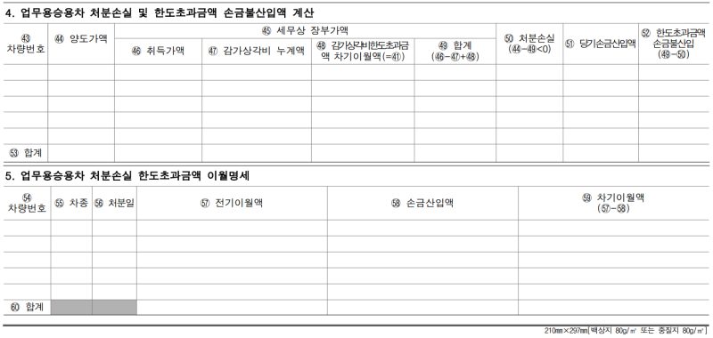 업무용승용차 관련비용 명세서 작성법과 감가상각 네이버 블로그