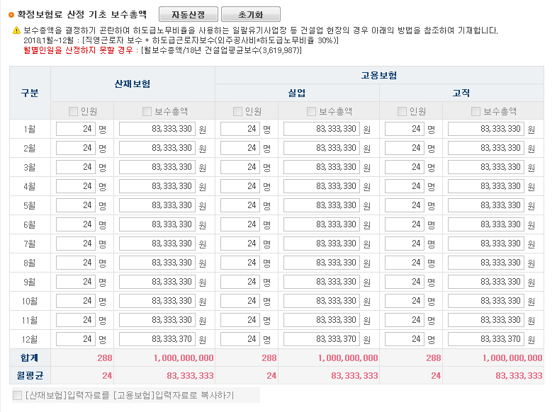 건설업 고용산재 보수총액신고 5 보험료 신고서 작성법 네이버 블로그