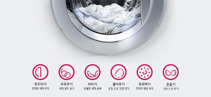 LG 트롬 건조세탁기 FR9WK / 9kg 빌트인 드럼세탁기 FR9WKB / 건조 겸용 세탁기 : 네이버 블로그