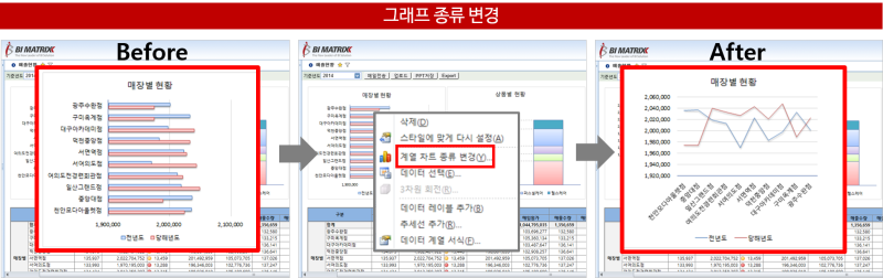 [MATRIX Suite의 장점] #3 엑셀을 쓰듯이 엑셀 기능을 그대로! : 네이버 블로그