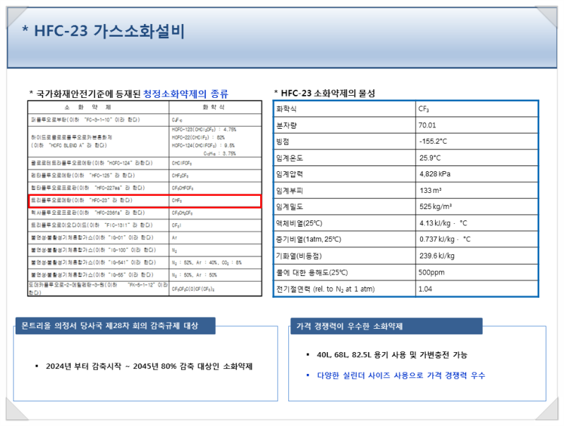 할로겐화합물및불활성기체소화설비(청정소화약제)HFC-23, HFC-125 및 청정소화약제설비방식(캐비넷형,팩케이지형,모듈러방식 ...