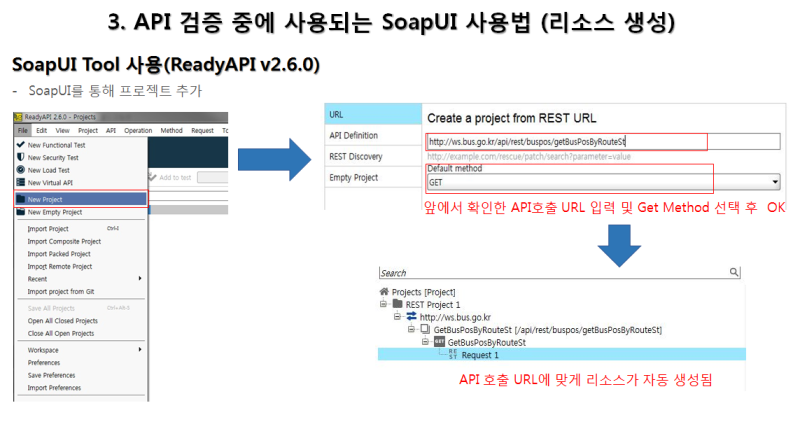 SoapUI를 사용한 API Test 기초 : 네이버 블로그