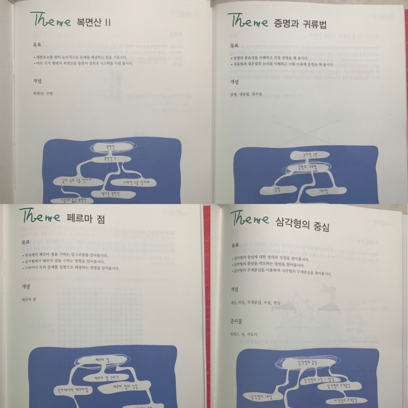 초등수학공부 드디어 Cms 사고력 수학 단계 마무리 네이버 블로그