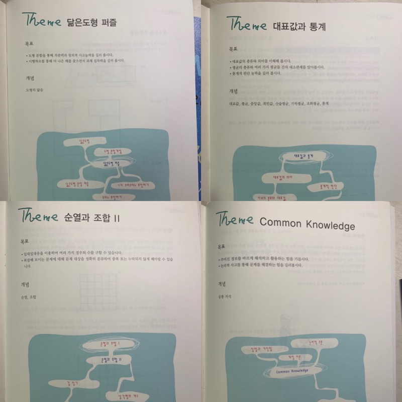 초등수학공부 드디어 Cms 사고력 수학 단계 마무리 네이버 블로그