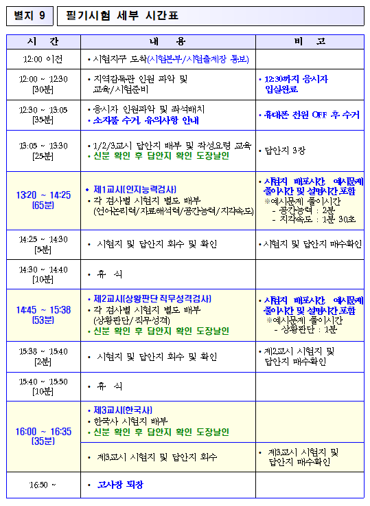 공군 공군 학군사관후보생rotc 49기and 예비 50기 모집요강 Sw수원부사관장교학원 네이버 블로그