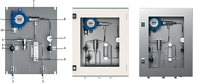 내압방폭 설치형 노점계, Easidew PRO XP~! : 네이버 블로그