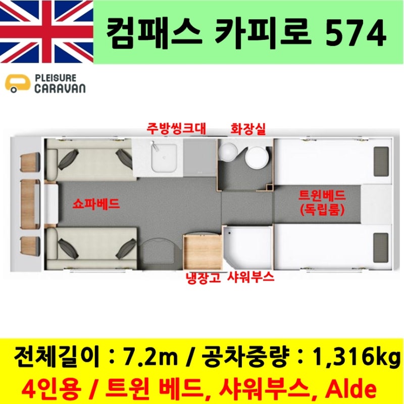 [계약가능] 신형 영국카라반 / 컴패스 카피로 574 2019년 / 4인용 중형카라반 : 네이버 블로그