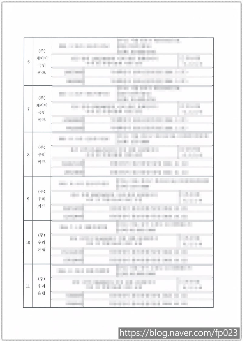 【개인회생신청 성공사례】 용인시 개인회생신청자격건강보험료미납국민연금채무연체국세세금체납미혼남성개인회생용인개인회생변호사