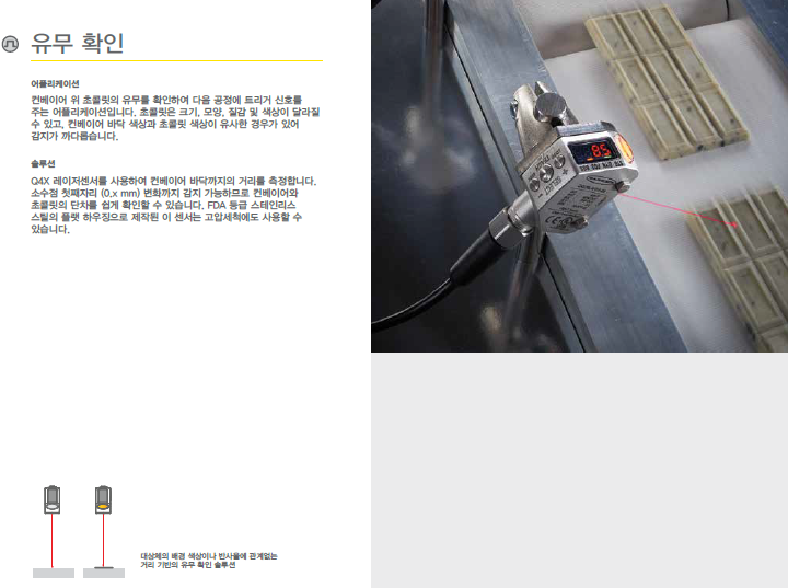 [Banner] 배너 Q4X 레이저센서 소개 : 네이버 블로그