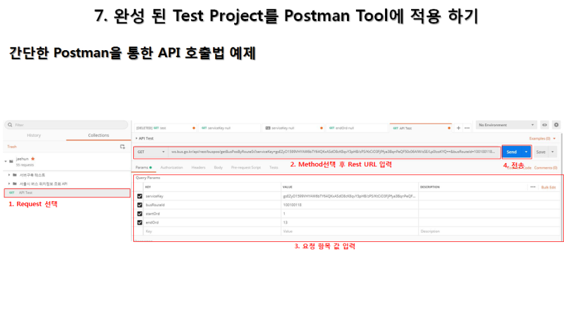 Postman 기본 사용법 및 SoapUI와의 장단점 비교 : 네이버 블로그